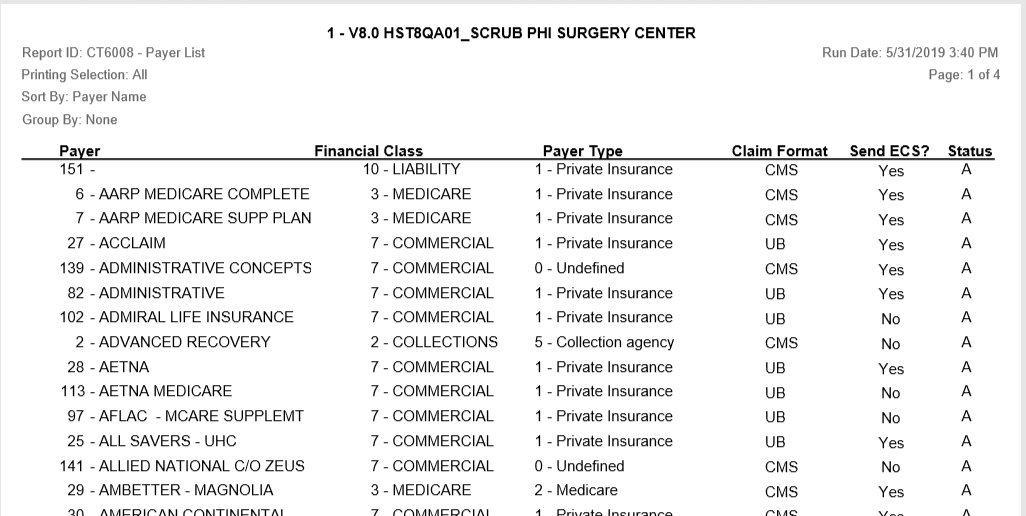 CT6008 – Payer List