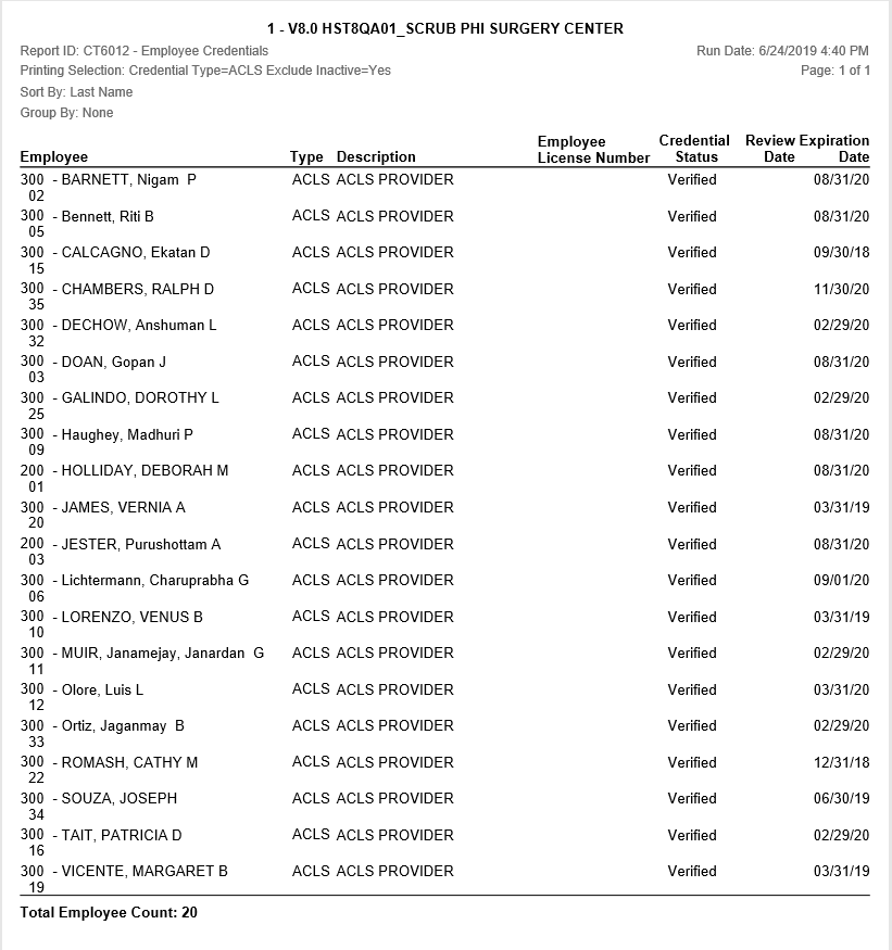 CT6012 – Employee Credentials